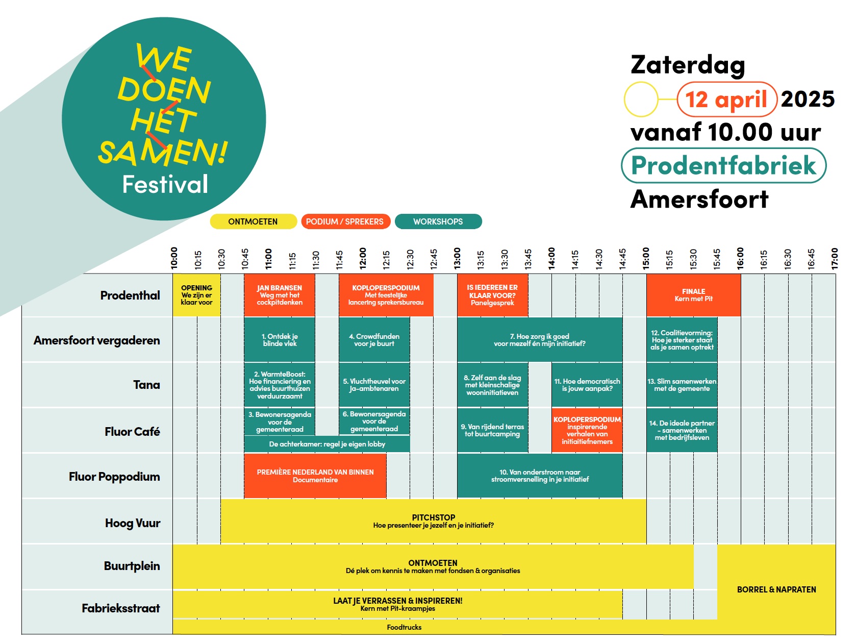 Blokkenschema - We Doen Het Samen